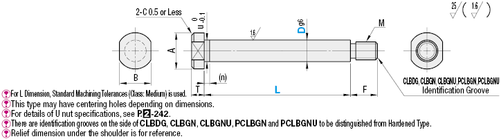 Precision Pivot Pins/Flanged/Threaded with Lock Nut by MISUMI | MISUMI ...