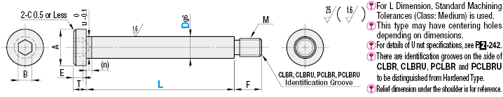 Precision Pivot Pins/Flanged/Hex Socket Head/Threaded with Lock Nut by ...