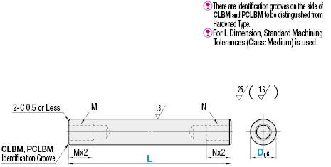 Precision Pivot Pins/Both Ends Tapped by MISUMI | MISUMI online shop ...