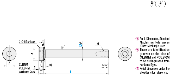 Precision Pivot Pins/Flanged/Hex Socket Head/Tapped by MISUMI | MISUMI ...