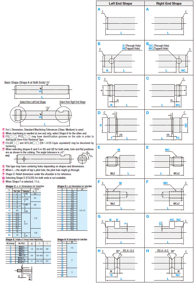 MISUMI Precision Pivot Pins/End Shape Selectable | MISUMI