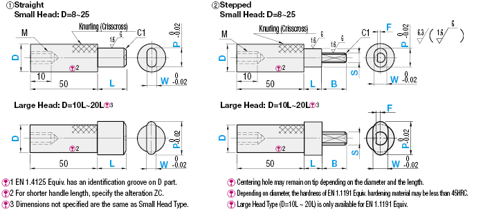 Slot Pins for Inspection Jigs/Oval Straight Type by MISUMI | MISUMI ...