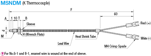 Temperature Sensors/Screw Mount/K-Thermocouple by MISUMI | MISUMI ...