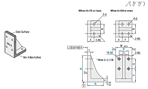 Angle Plates/Mounting Surface Tapped/Mounting Hole Position ...
