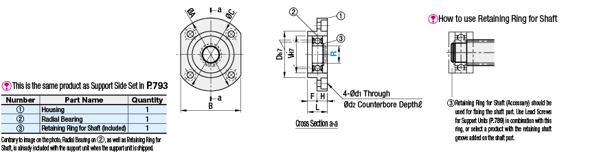 Lead Screw Support Units/Round/Support Side by MISUMI | MISUMI online ...