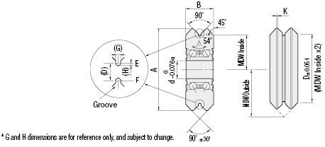 V Guide Systems/Stainless Steel Wheel by MISUMI | MISUMI online shop ...