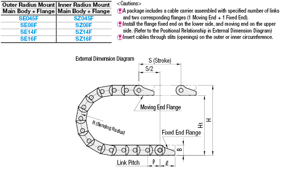 Cable Carriers/Slit Type by MISUMI | MISUMI online shop - Select ...