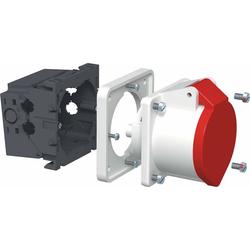 PSM Plus socket module from RITTAL | MISUMI