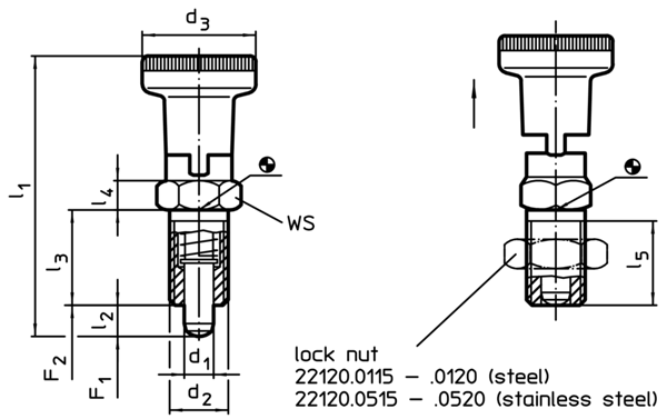 Index Bolt With Hexagon Collar, Locking from HALDER | MISUMI