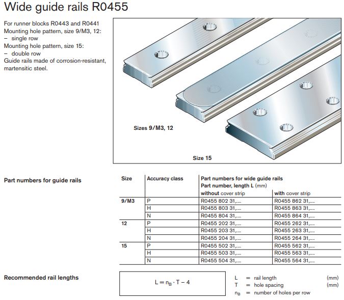 Miniature profiled rail guides / stainless steel / R0445 from BOSCH ...
