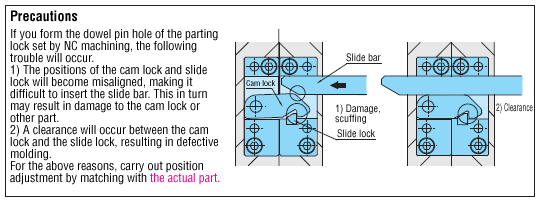 METHOD OF INSTALLING THE PARTING LOCK SET/EXAMPLE OF PLSW OPERATION ...