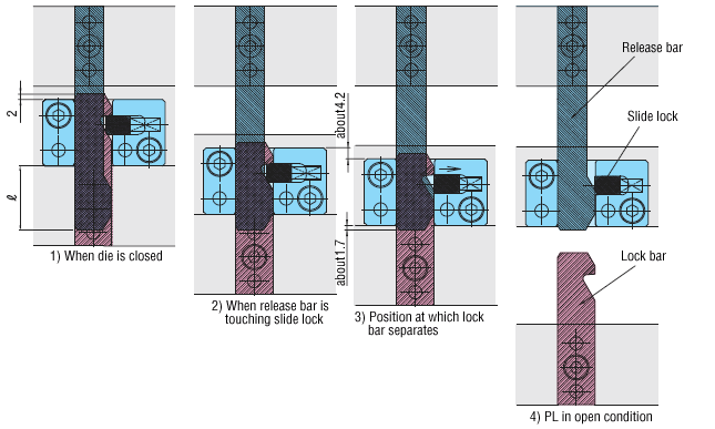METHOD OF INSTALLING THE PARTING LOCK SET/EXAMPLE OF PLSW OPERATION ...